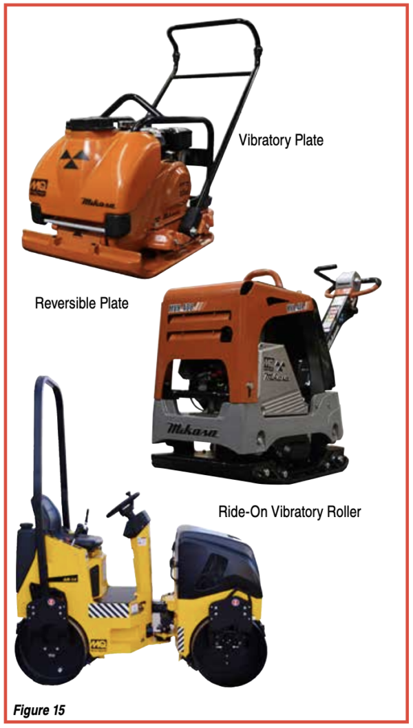 Soil Compaction Handbook - Multiquip