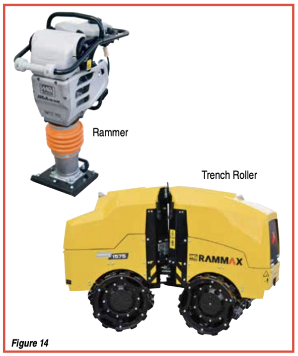 Soil Compaction Handbook - Multiquip