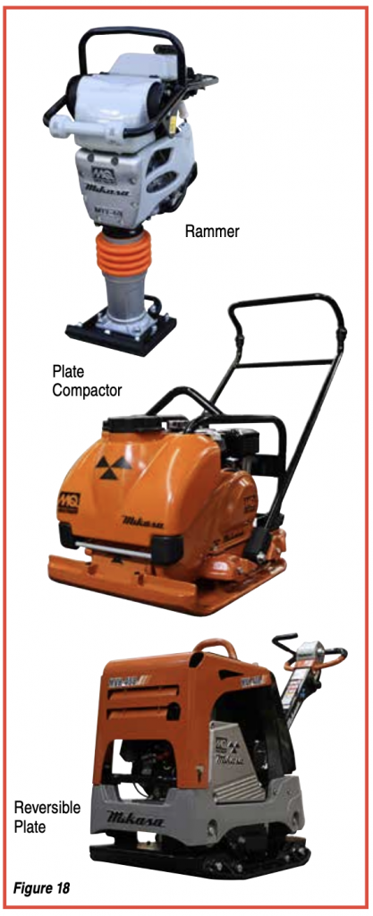 What is Soil Compaction and Why Is It Important?